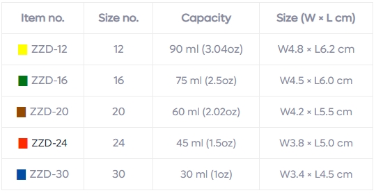 ที่ตักไอศครีมแบบขูด Color-Coded Ice Cream Dippers – J&P Jasco Products